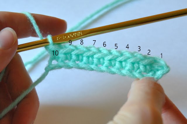 [Photo Tutorial] Learn To Chain, Single Crochet And Turn Your Work The ...
