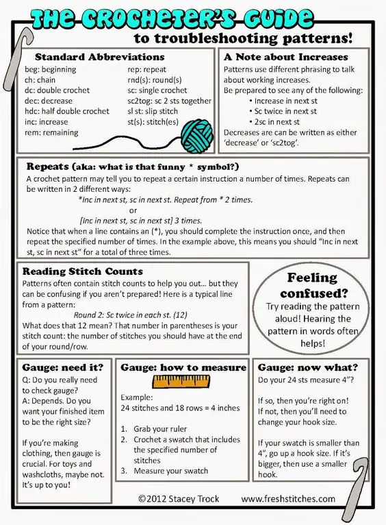 10 Clever And Handy Cheat Sheets To Help You Crochet Like A Pro - Daily ...